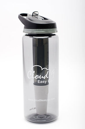 "Stay Cool" Water Bottle - 24 oz. – Cloud 9 Easy Go, LLC